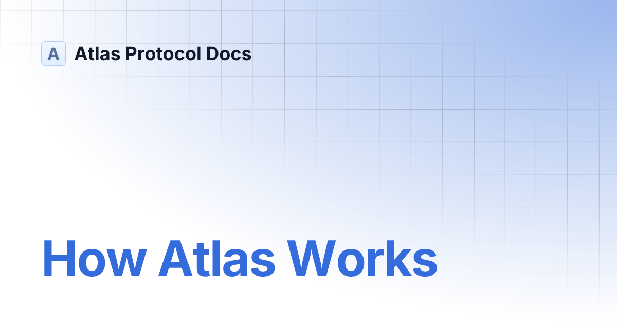 How Atlas Works | Atlas Protocol Docs