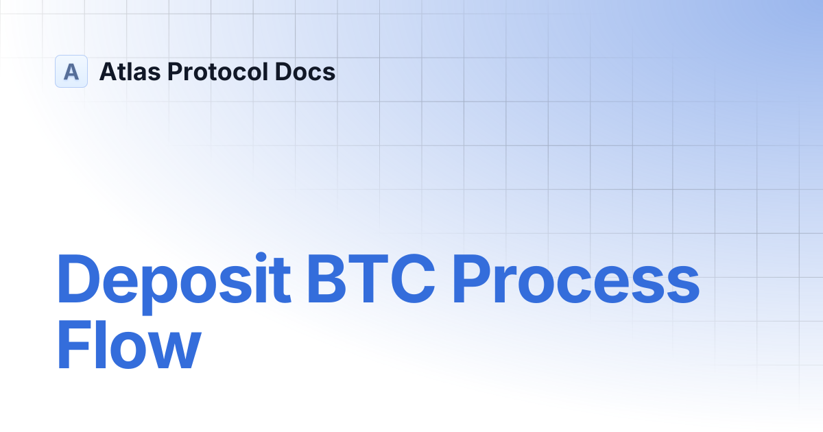 Deposit BTC Process Flow | Atlas Protocol Docs